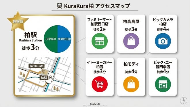 【💐撮影機材・小物無料|JR柏駅3分すぐ】自然光◎完全貸切の撮影スタジオ✨モール壁で高級感グッと演出/ ポートレート最適✨の写真2