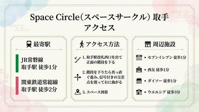 【09💐JR取手駅1分すぐ/ 癒し韓国風スタイル】完全貸切のプライベートサロン💆♀️ 高級感をグッと演出💐の写真2