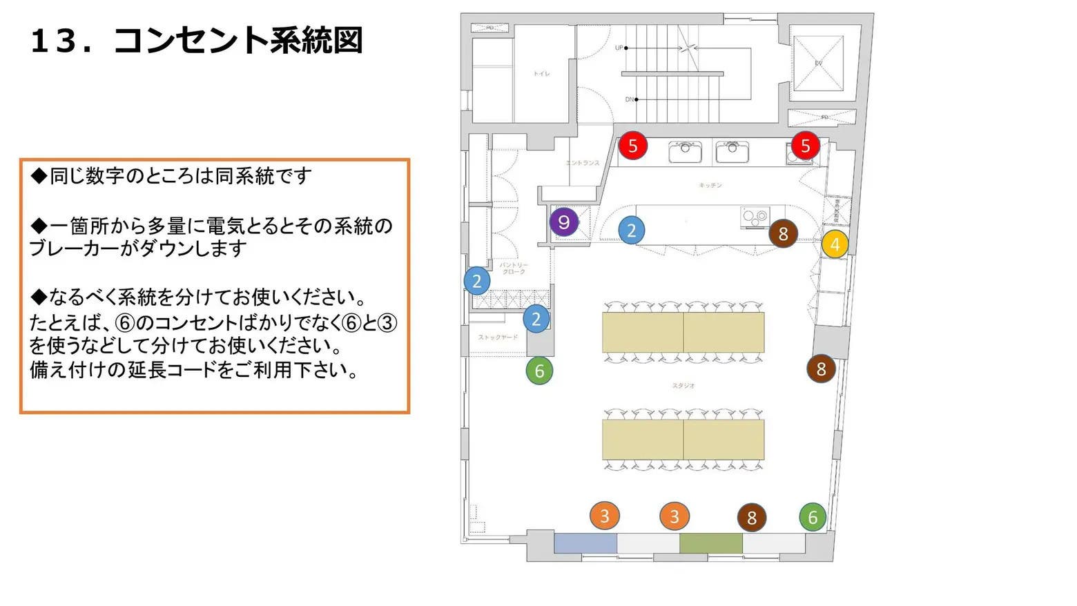 スペモ🏘️麹町徒歩3分🚶ハイクオリティキッチン🍳パーティー🎉会議・プレゼン💼歓迎会・同窓会🤝828_patia麹町の写真30