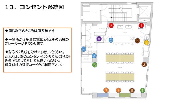 スペモ🏘️麹町徒歩3分🚶ハイクオリティキッチン🍳パーティー🎉会議・プレゼン💼歓迎会・同窓会🤝828_patia麹町の写真30