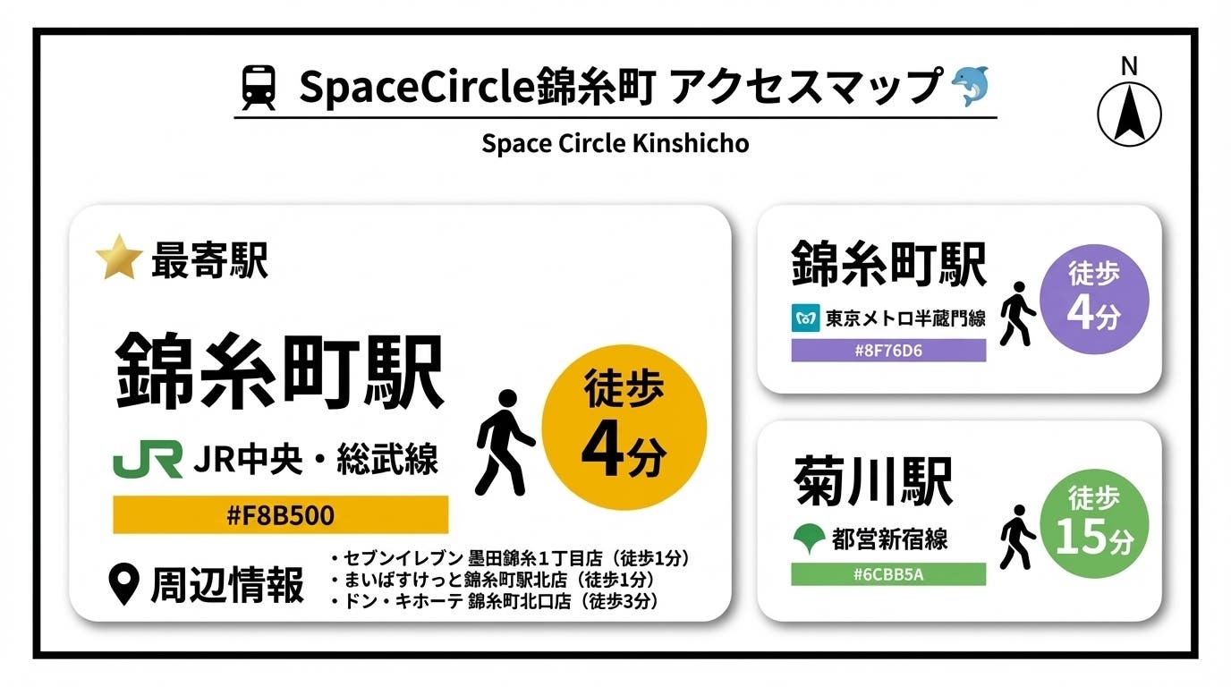 【完全貸切のプライベート空間｜錦糸町駅4分すぐ】仏🇫🇷Pariスタイル✨カップル&女子会💃に/最大10名OKの写真2