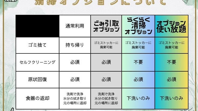 セレコレ🌳価格破壊💰最大10名🉐シアター✨プロジェクタ📽️映画🐈⬛デート💓ゲーム🎮女子会💗bonny秋葉原の写真28