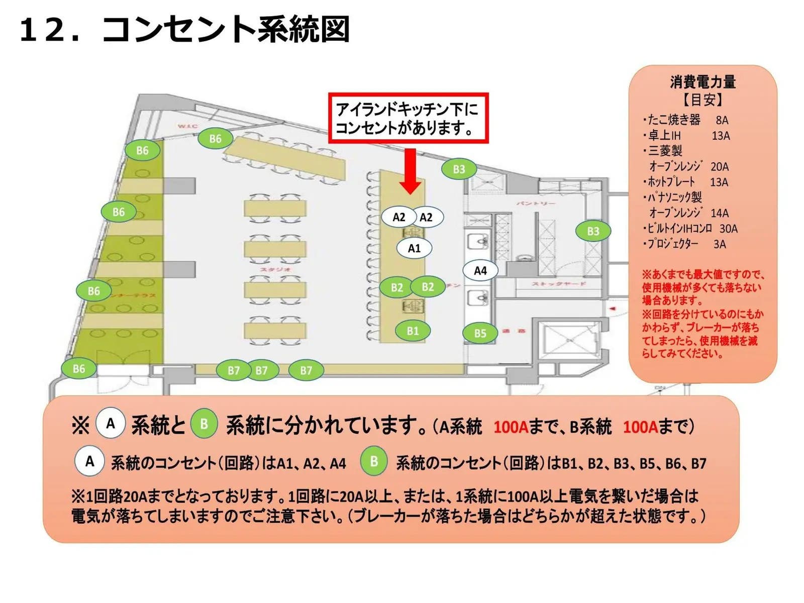 スペモ🏘️駅徒歩2分🚶ハイクオリティキッチン🍳パーティー🎉会議・プレゼン💼歓迎会・同窓会🤝827_Patia市ヶ谷の写真30