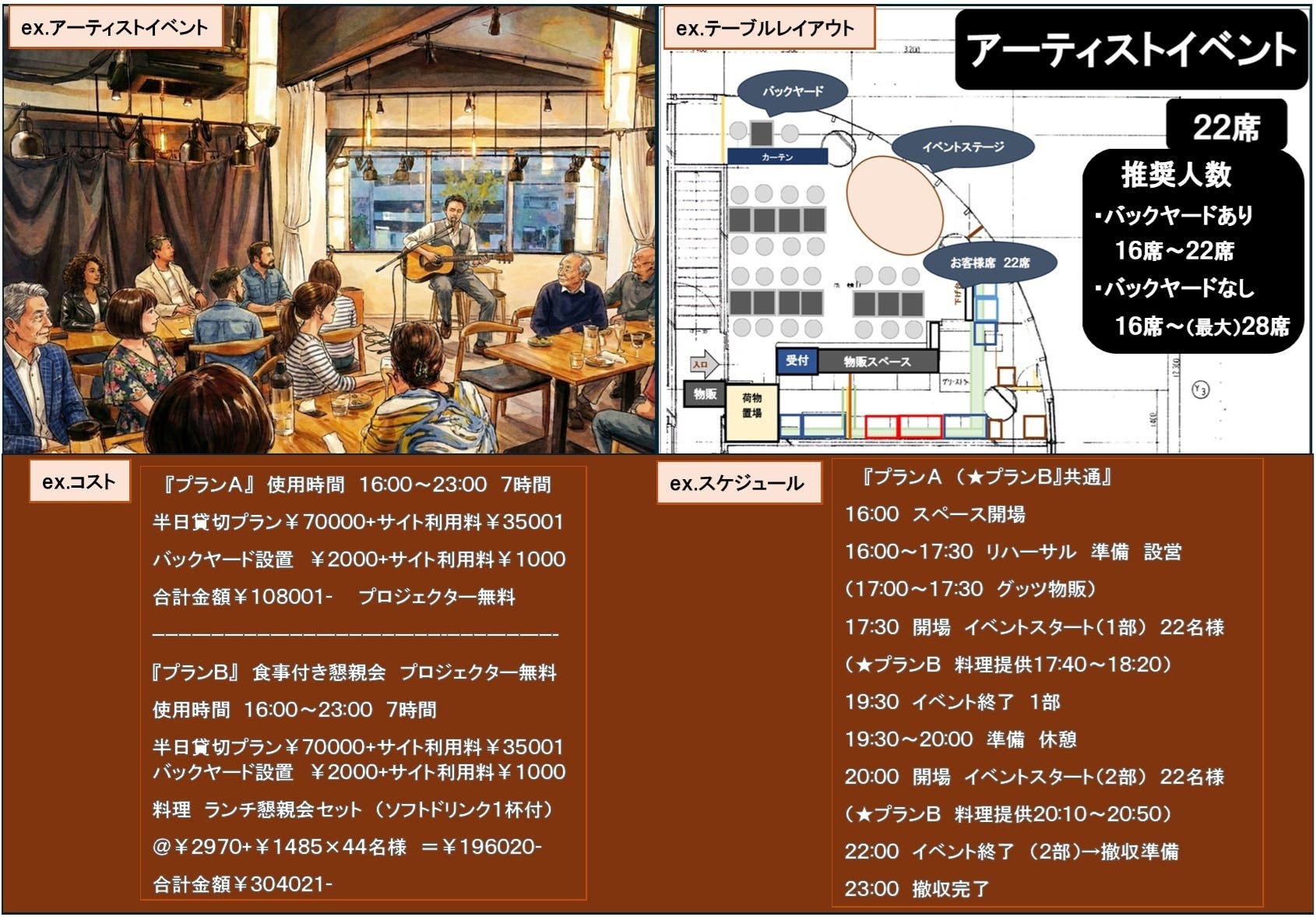 ✨小伝馬町駅徒歩０分🚃アクセス抜群！「日本橋本格レストラン」パーティ・講習会・ドラマ撮影など通算貸切実績500件以上の写真2