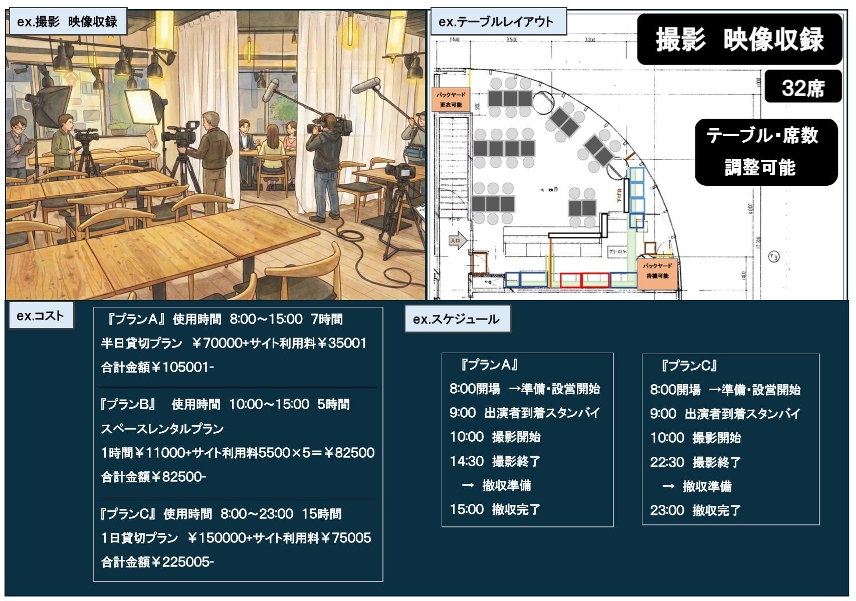 ✨小伝馬町駅徒歩０分🚃アクセス抜群！「日本橋本格レストラン」パーティ・講習会・ドラマ撮影など通算貸切実績500件以上の写真6