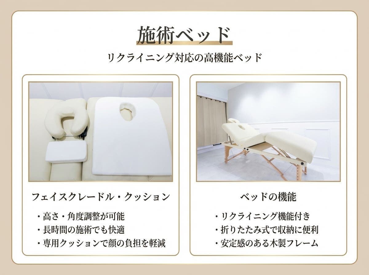 【💐完全貸切プライベートサロン｜なんば駅5分すぐ✨】JR＆地下鉄6駅7線利用可👌リラク・整体に最適👌２２m²の写真15