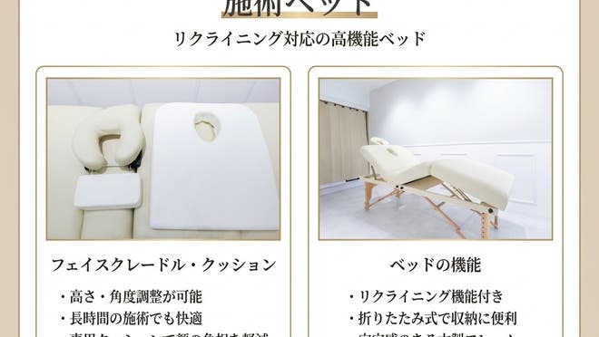 【💐完全貸切プライベートサロン|なんば駅5分すぐ✨】JR&地下鉄6駅7線利用可👌リラク・整体に最適👌22m²の写真15