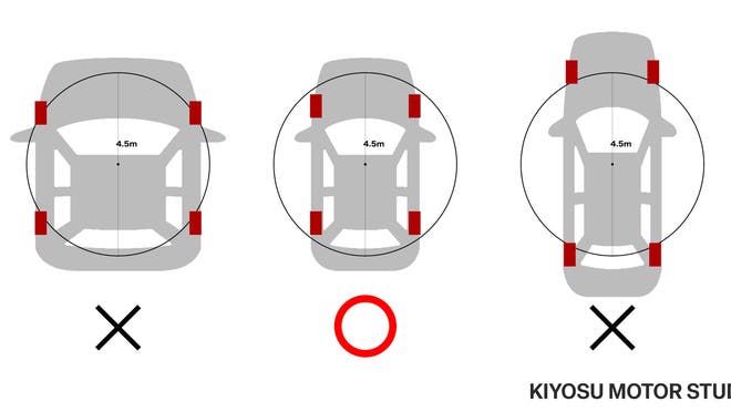 【2025年12月オープン】車搬入可能なターンテーブル付きドーム型白ホリスタジオの写真8