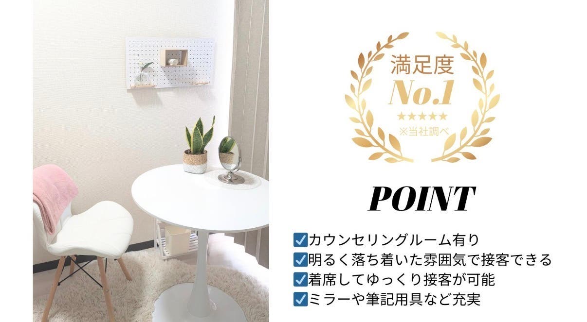 NEW!! 名古屋駅徒歩6分！広々明るい✨備品豊富で使いやすさ抜群！の写真3