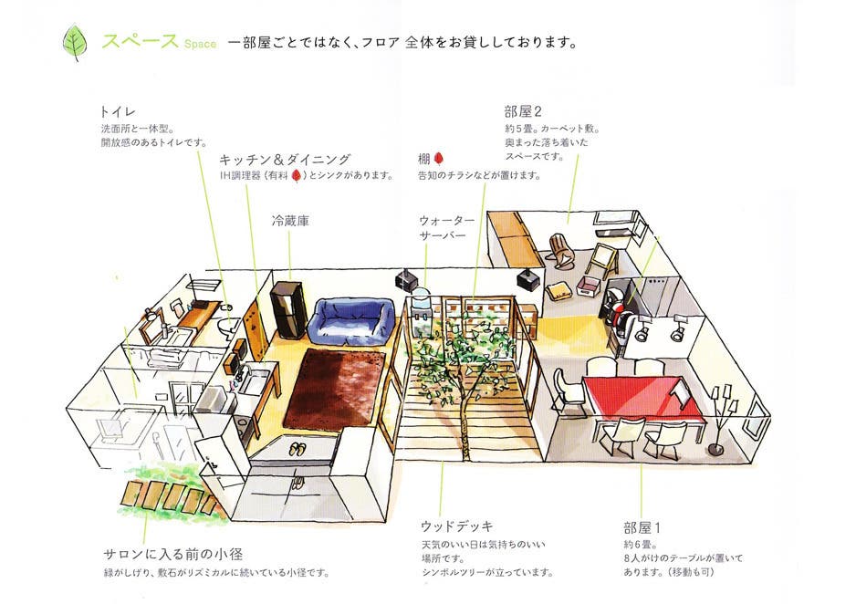 隠れ家的デザイナーズハウス！ご利用用途自由。キッチン付き！ホームパーティなどにの写真8