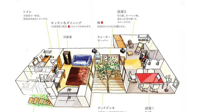 隠れ家的デザイナーズハウス!ご利用用途自由。キッチン付き!ホームパーティなどにの写真8