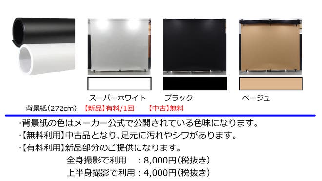 【目黒駅2分】真南の自然光|白壁+5m以上のコンクリ調壁|撮影機材+背景紙無料|スチール撮影・商品撮影・控室・展示会|の写真9