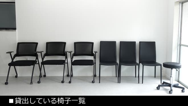 【目黒駅2分】真南の自然光|白壁+5m以上のコンクリ調壁|撮影機材+背景紙無料|スチール撮影・商品撮影・控室・展示会|の写真16