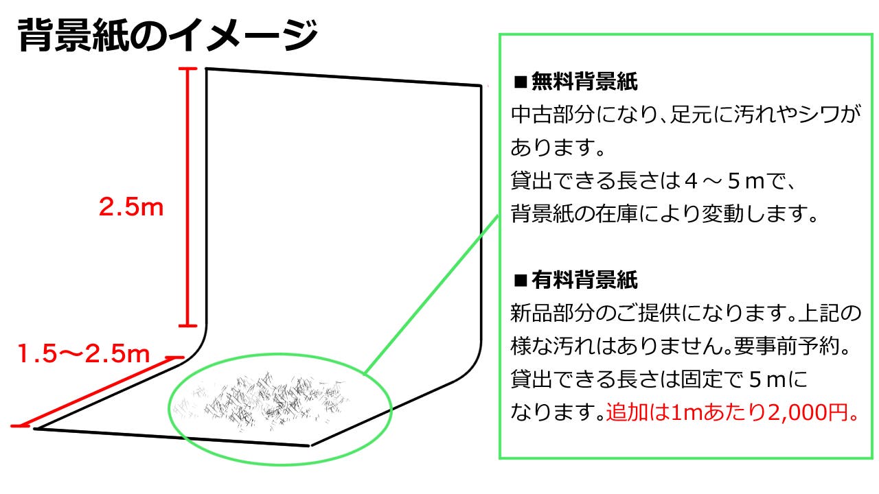 【無料】背景紙（白）の画像2
