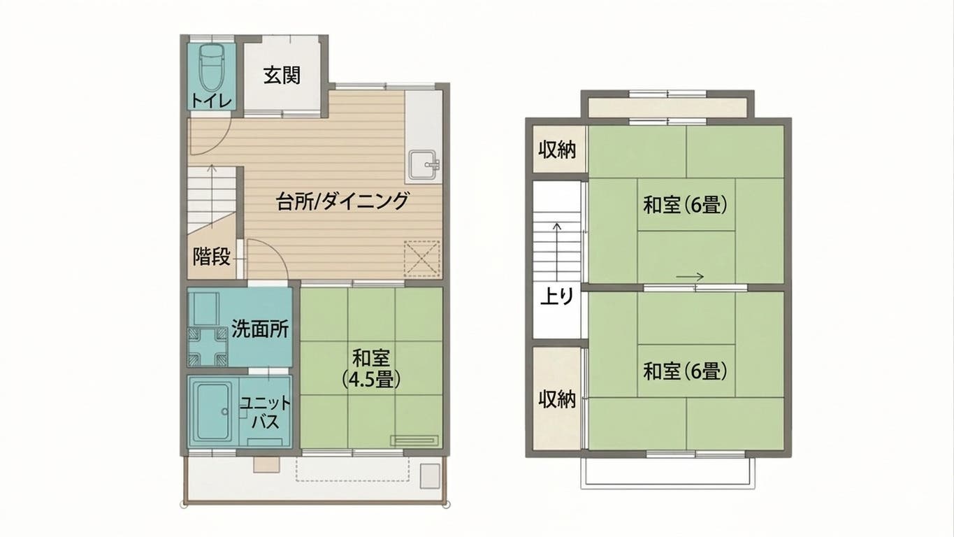 世界遺産「東寺」から徒歩7分の古民家・会議スペースの写真11