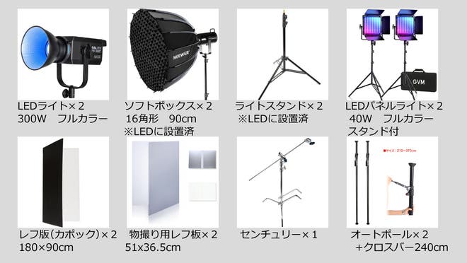【目黒駅2分】真南の自然光|白壁+5m以上のコンクリ調壁|撮影機材+背景紙無料|スチール撮影・商品撮影・控室・展示会|の写真21