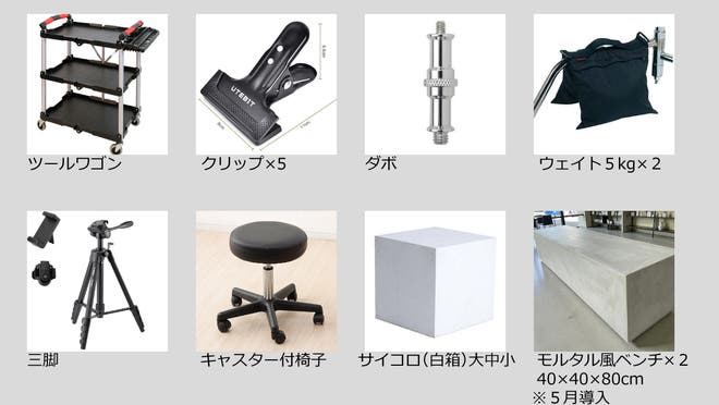 【目黒駅2分】真南の自然光|白壁+5m以上のコンクリ調壁|撮影機材+背景紙無料|スチール撮影・商品撮影・控室・展示会|の写真22