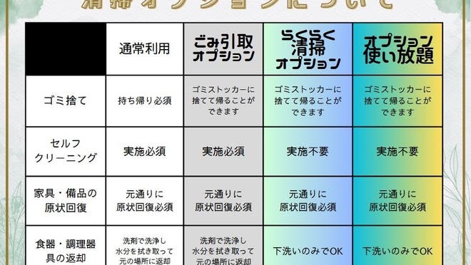 NEW🎊最大16名🉐コスパ💰プロジェクタ📽️映画🐈⬛デート💓ゲーム🎮女子会💗推し活🌟Cinema大阪梅田の写真30