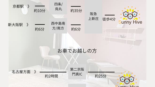 【上新庄駅徒歩4分】一室貸切レンタルスペース|会議・サロン利用・女子会・セミナー・ワークショップOK|最大8名の写真6