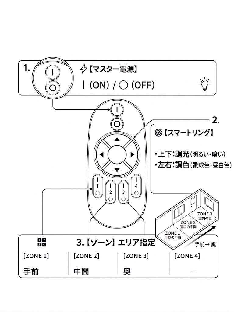 NEW！【八丁堀駅徒歩2分！宝町駅徒歩3分！】最大24名/無料Wifi/会議・撮影・女子会・ボドゲ・パーティ等！飲食🍺🍷可！の写真18
