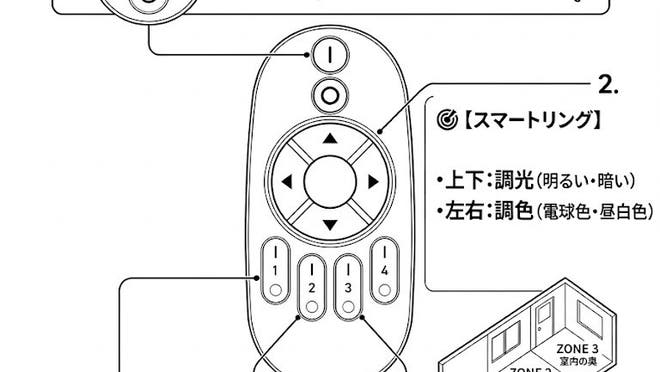 NEW!【八丁堀駅徒歩2分!宝町駅徒歩3分!】最大24名/無料Wifi/会議・撮影・女子会・ボドゲ・パーティ等!飲食🍺🍷可!の写真18