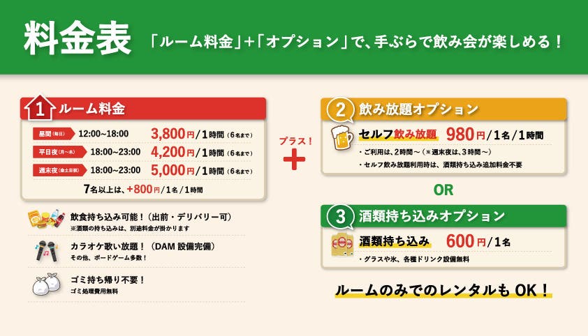 【心斎橋駅徒歩3分】カラオケ付レンタルスペース｜完全個室｜最大12名｜飲食持込OK｜飲み会・誕生日会・二次会の写真13