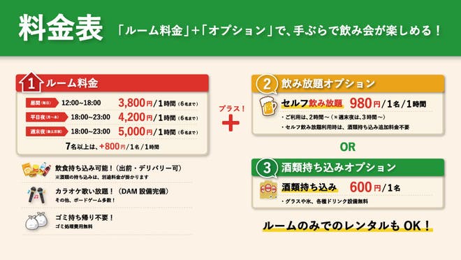 【心斎橋駅徒歩3分】カラオケ付レンタルスペース|完全個室|最大12名|飲食持込OK|飲み会・誕生日会・二次会の写真13