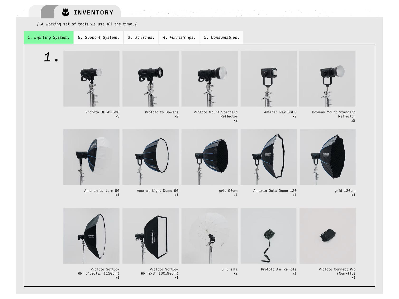田端駅1階元倉庫３R白ホリスタジオ・天井3.5m・搬入やすい・スタジオ内駐車可の写真3