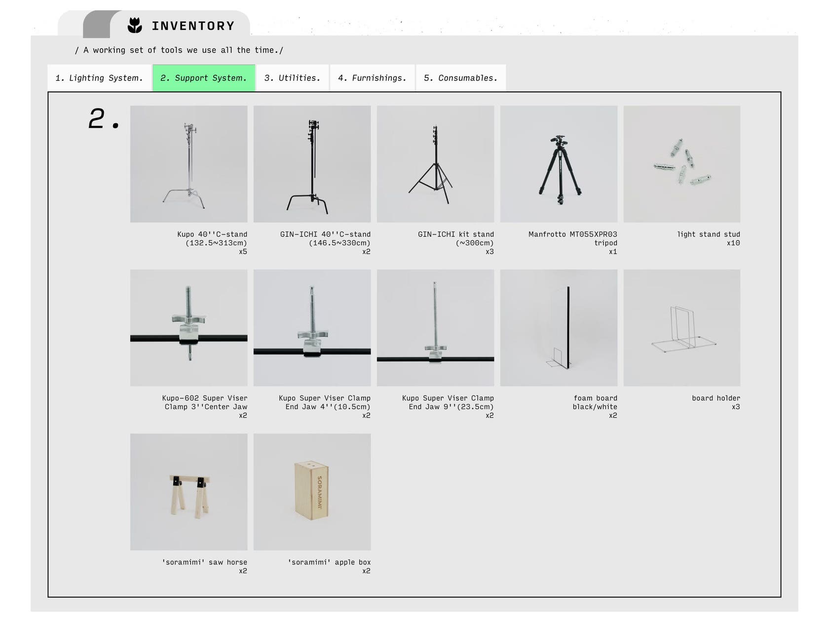 田端駅1階元倉庫３R白ホリスタジオ・天井3.5m・搬入やすい・スタジオ内駐車可の写真4