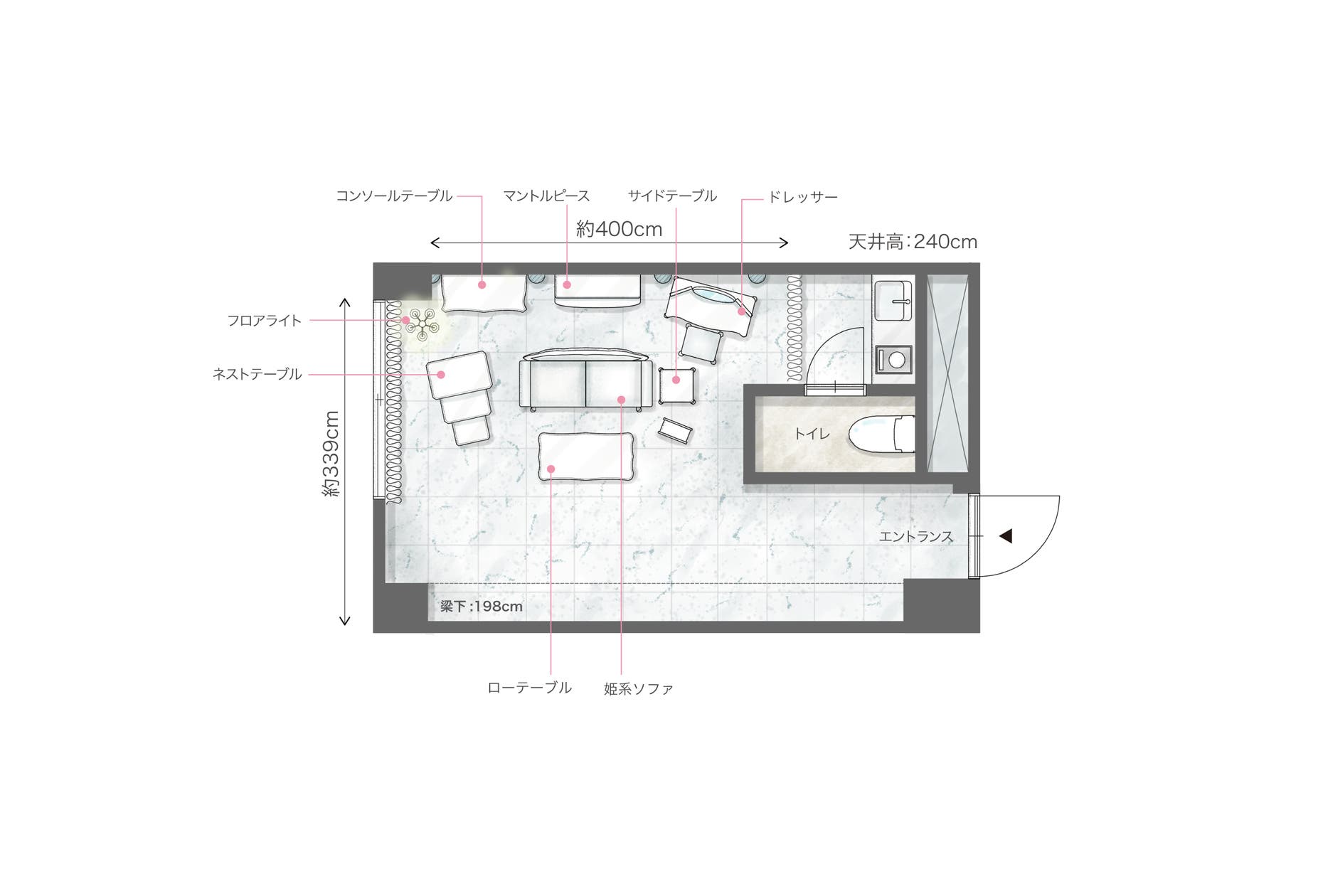 🩵推し活撮影ならここ🩵名古屋で１番人気📸撮影スタジオ📸祭壇/コスプレ/姫系/ロココ/ポートレート/生誕祭の写真21