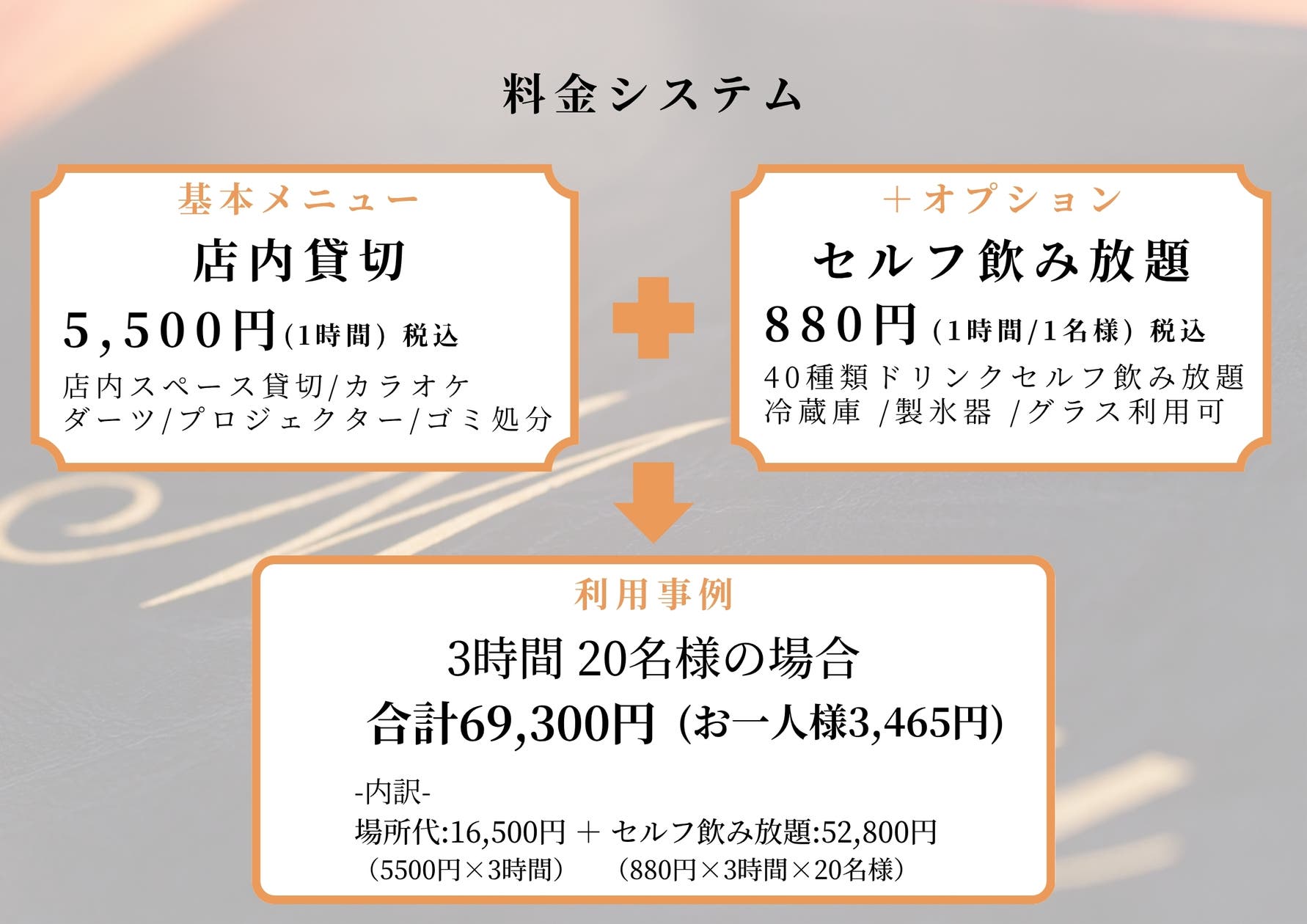 BAR完全貸切/セルフ飲み放題880円/カラオケ・ダーツ無料/心斎橋駅近/結婚式２次会/Bar Near 心斎橋の写真14
