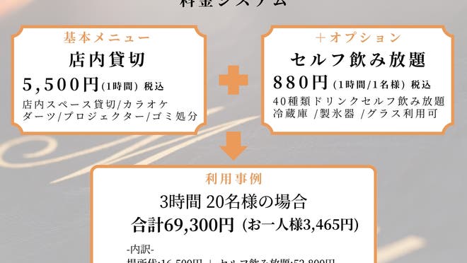 BAR完全貸切/セルフ飲み放題880円/カラオケ・ダーツ無料/心斎橋駅近/結婚式2次会/Bar Near 心斎橋の写真14