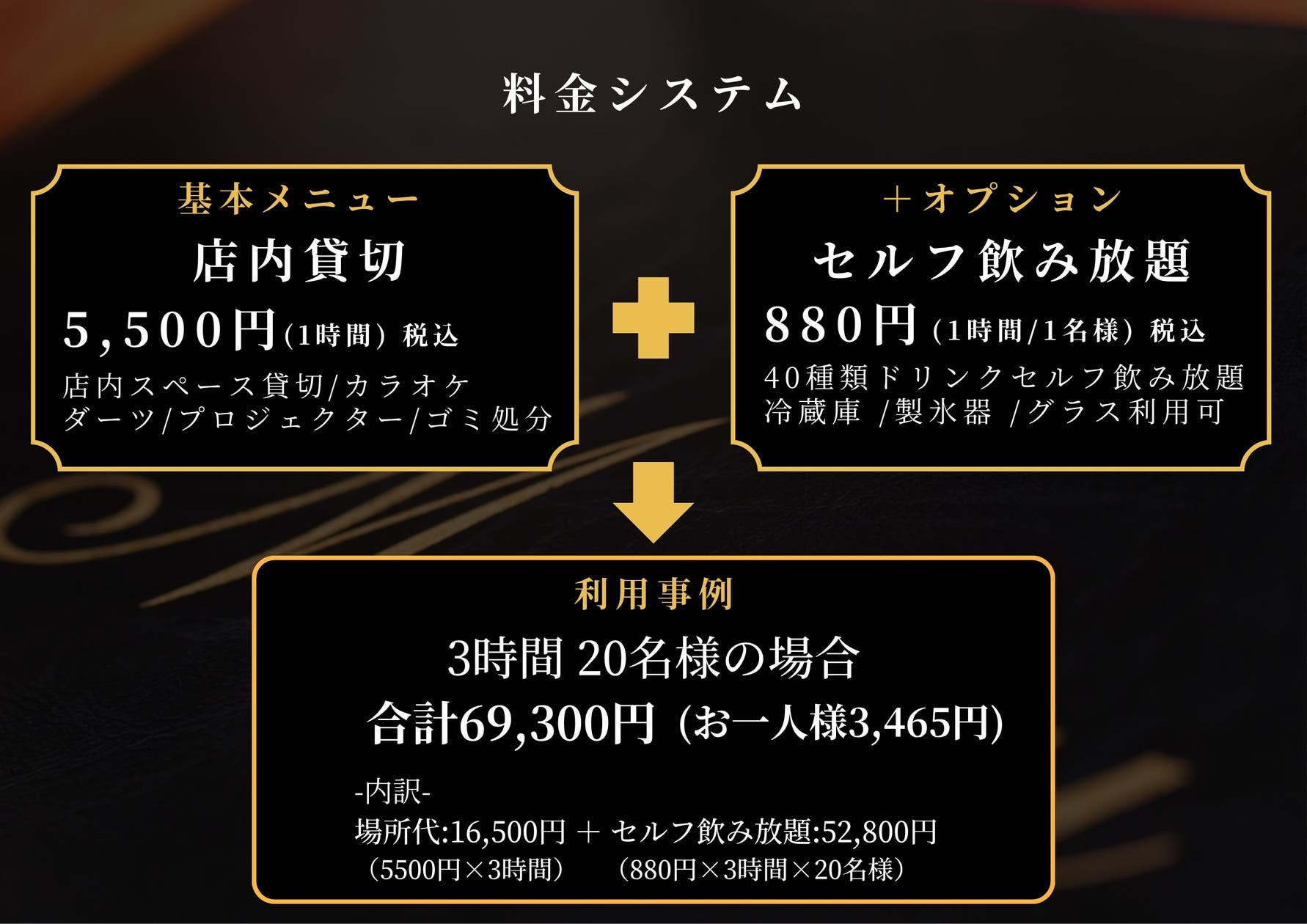 BAR完全貸切/セルフ飲み放題880円/カラオケ・ダーツ無料/結婚式２次会/誕生日会/Bar TK 心斎橋の写真18