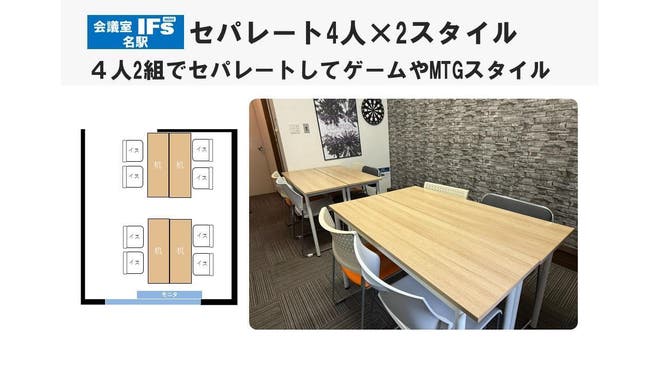 【4月24日引継Open!】✨名古屋駅2分!✨商談・セミナー・会議👩🏫✨ボドゲ🃏♪の写真3