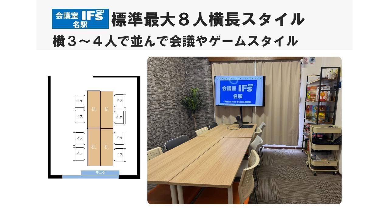 【４月２４日引継Open！】✨名古屋駅2分！✨商談・セミナー・会議👩‍🏫✨ボドゲ🃏♪の写真2