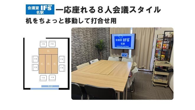【4月24日引継Open!】✨名古屋駅2分!✨商談・セミナー・会議👩🏫✨ボドゲ🃏♪の写真6