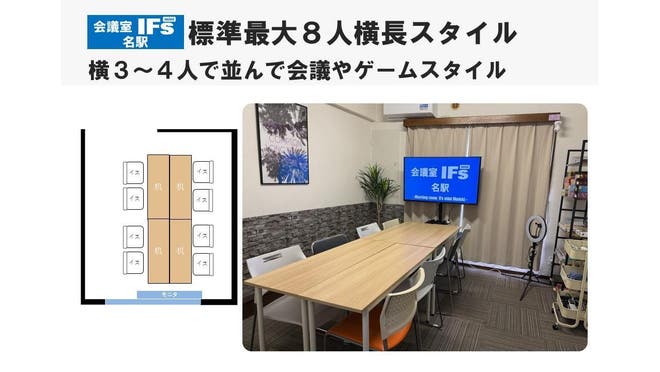 【4月24日引継Open!】✨名古屋駅2分!✨商談・セミナー・会議👩🏫✨ボドゲ🃏♪の写真2
