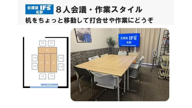 【4月24日引継Open!】✨名古屋駅2分!✨商談・セミナー・会議👩🏫✨ボドゲ🃏♪の写真7