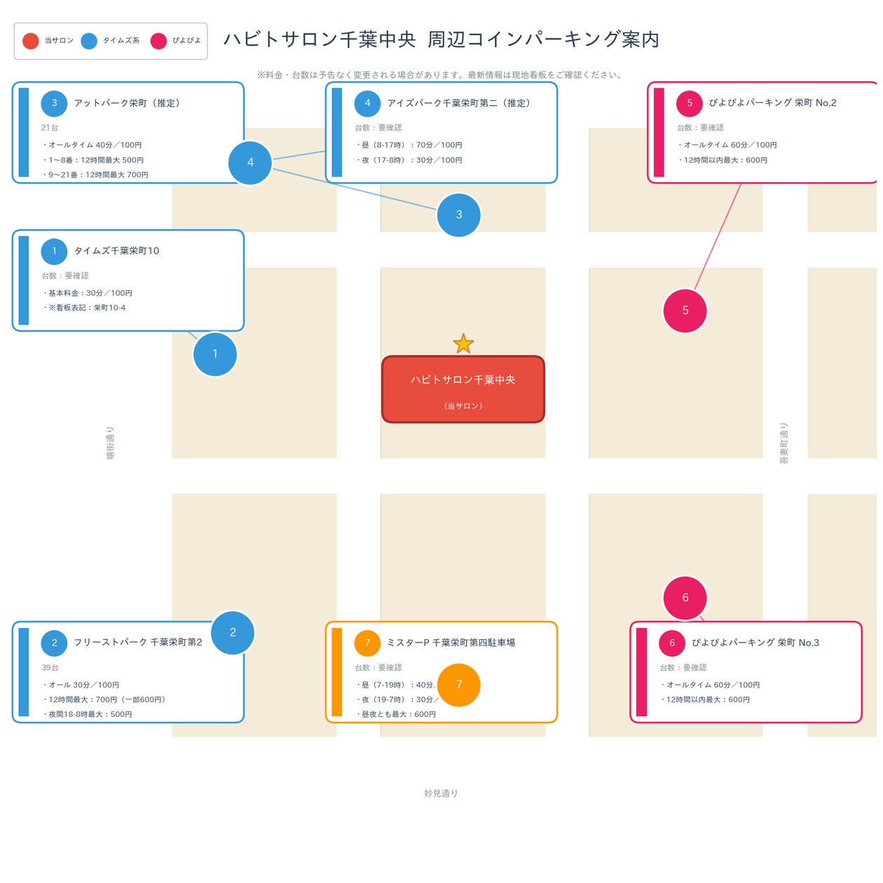 【✨OPEN 価格￥500～✨】千葉駅9分！栄町駅6分！｜近隣に複数コインパーキングあり｜日当たりが良く明るい個室サロン🪞の写真30