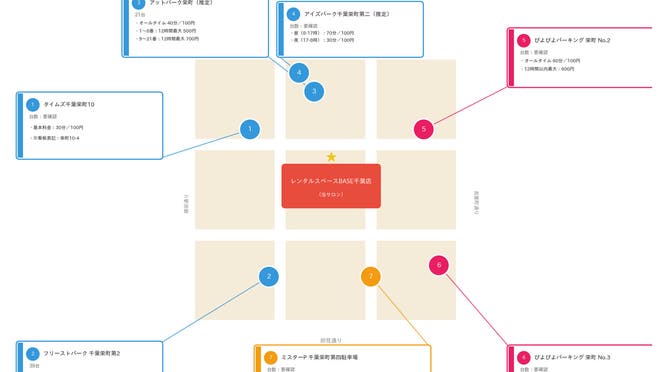 【✨OPEN 価格¥500~✨】千葉駅9分!栄町駅6分!|近隣に複数コインパーキングあり|日当たりが良く明るい個室サロン🪞の写真30