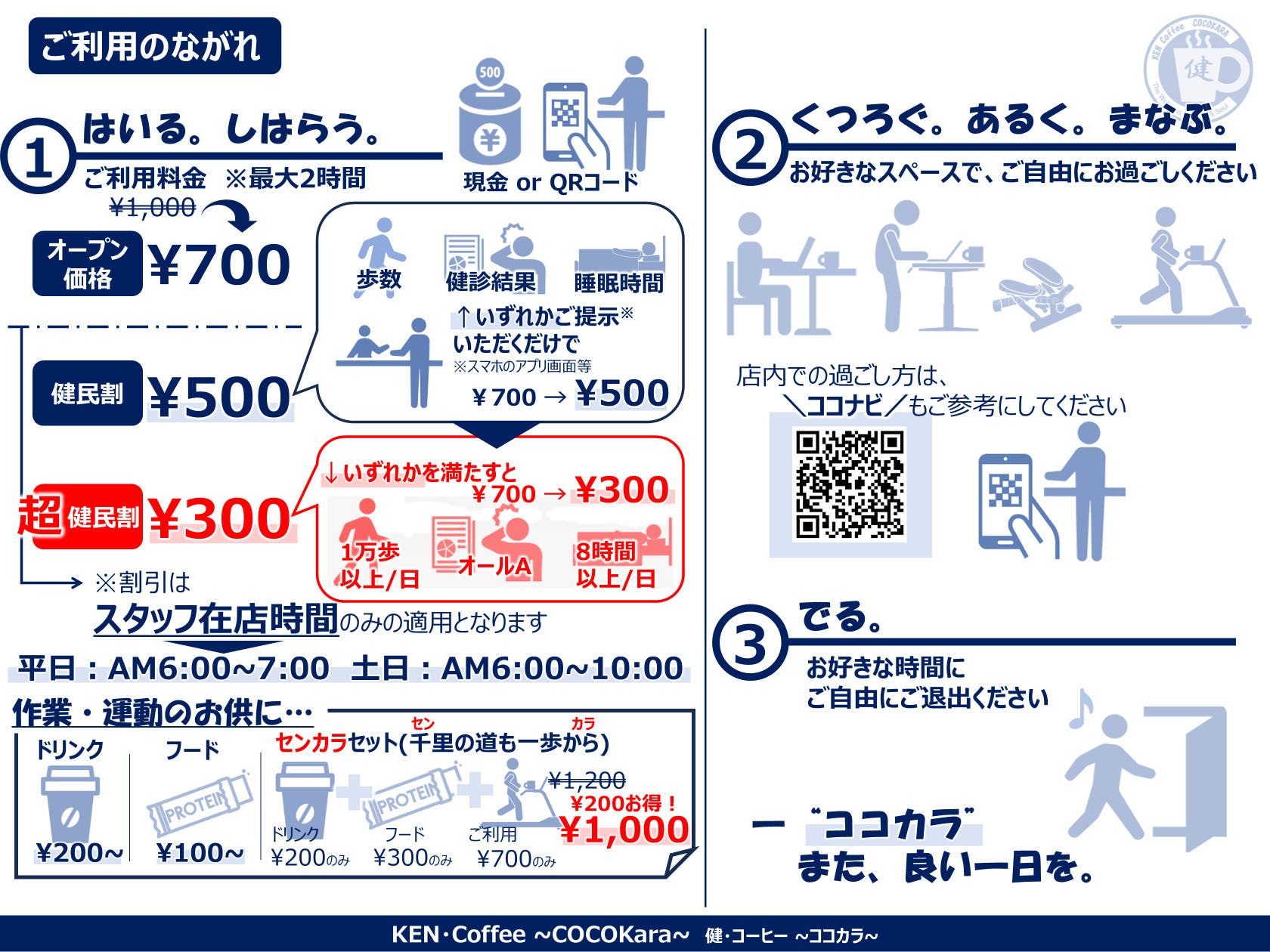 (静岡県 富士市)【散歩ができるコワーキングスペース】KEN・Coffee ～COCOKara～（健・コーヒー～ココカラ～）の写真4