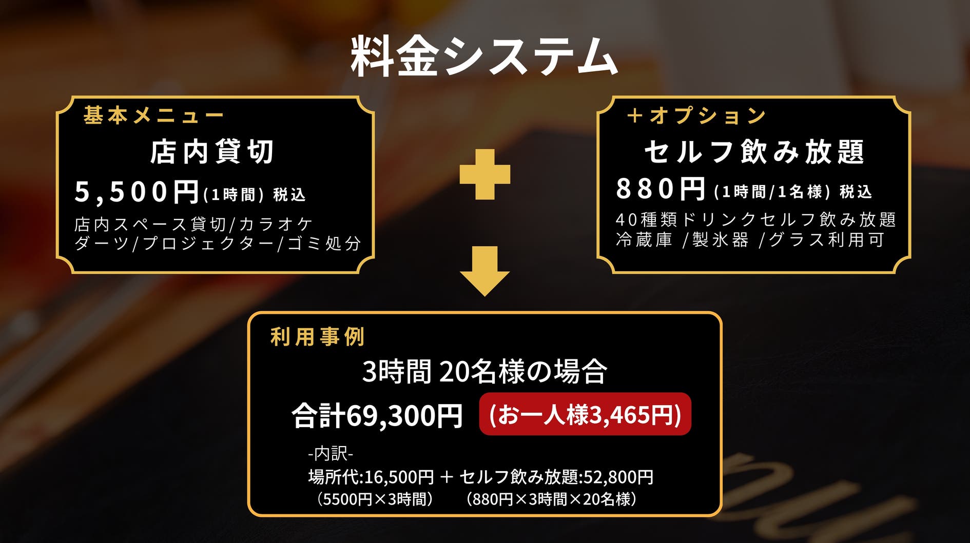 BAR完全貸切/セルフ飲み放題880円/カラオケ・ダーツ無料/結婚式２次会/誕生日会/Bar TK 心斎橋の写真18
