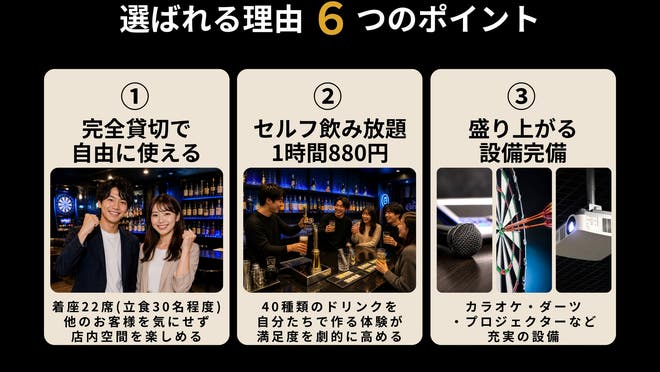 BAR完全貸切/セルフ飲み放題880円/カラオケ・ダーツ無料/結婚式2次会/誕生日会/Bar TK 心斎橋の写真17