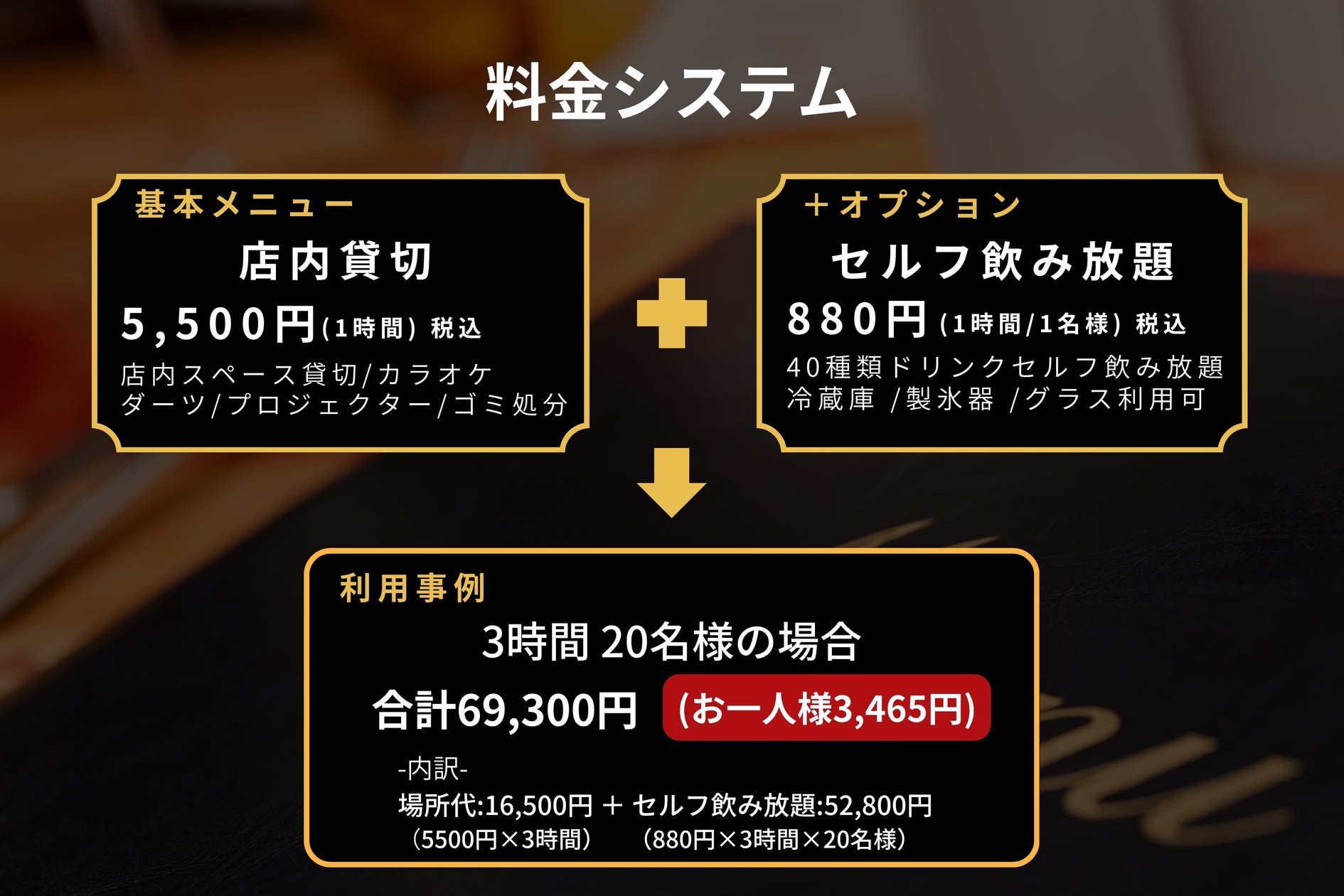 BAR完全貸切/セルフ飲み放題880円/カラオケ・ダーツ無料/結婚式２次会/誕生日会/Bar TK 心斎橋の写真19