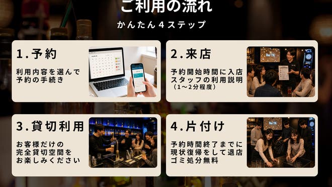 BAR完全貸切/セルフ飲み放題880円/カラオケ・ダーツ無料/結婚式2次会/誕生日会/Bar TK 心斎橋の写真20
