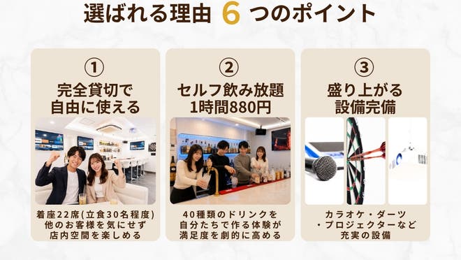 BAR完全貸切/セルフ飲み放題880円/カラオケ・ダーツ無料/心斎橋駅近/結婚式2次会/Bar Near 心斎橋の写真11