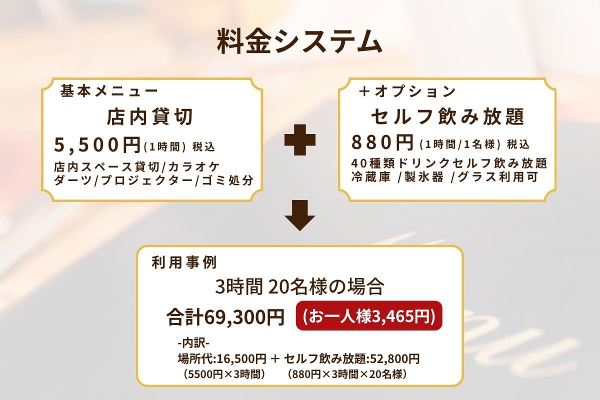 BAR完全貸切/セルフ飲み放題880円/カラオケ・ダーツ無料/心斎橋駅近/結婚式２次会/Bar Near 心斎橋の写真13