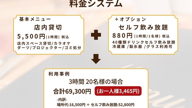 BAR完全貸切/セルフ飲み放題880円/カラオケ・ダーツ無料/心斎橋駅近/結婚式2次会/Bar Near 心斎橋の写真13