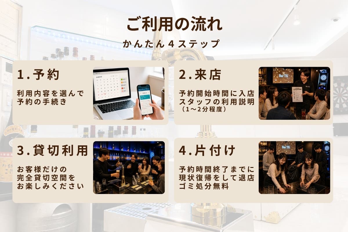 BAR完全貸切/セルフ飲み放題880円/カラオケ・ダーツ無料/心斎橋駅近/結婚式２次会/Bar Near 心斎橋の写真14
