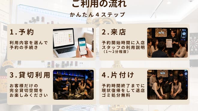 BAR完全貸切/セルフ飲み放題880円/カラオケ・ダーツ無料/心斎橋駅近/結婚式2次会/Bar Near 心斎橋の写真14